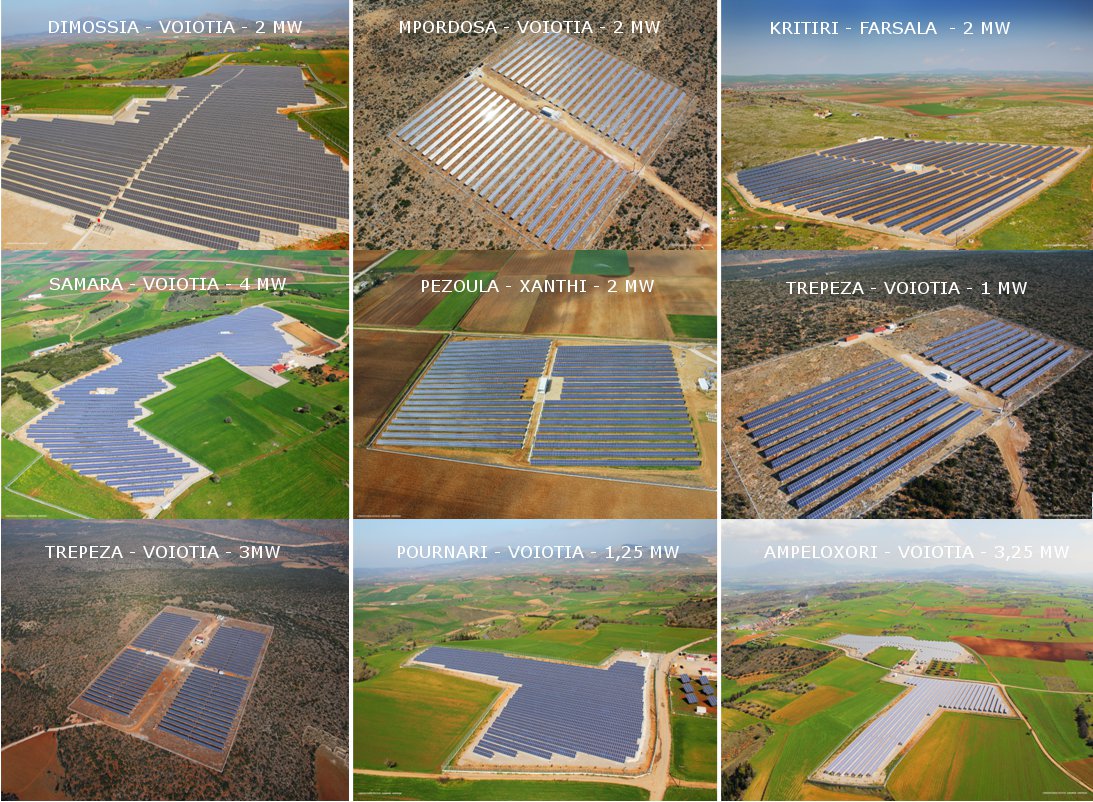 Portfolio | Interphoton